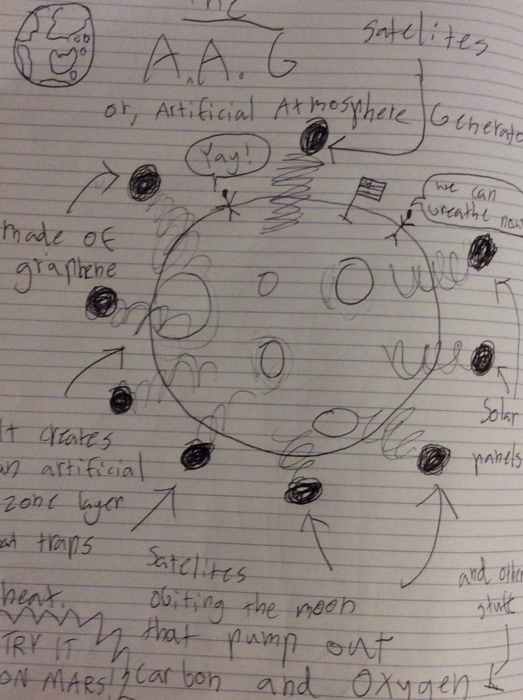 The Artificial Atmosphere Generators : Little Inventors